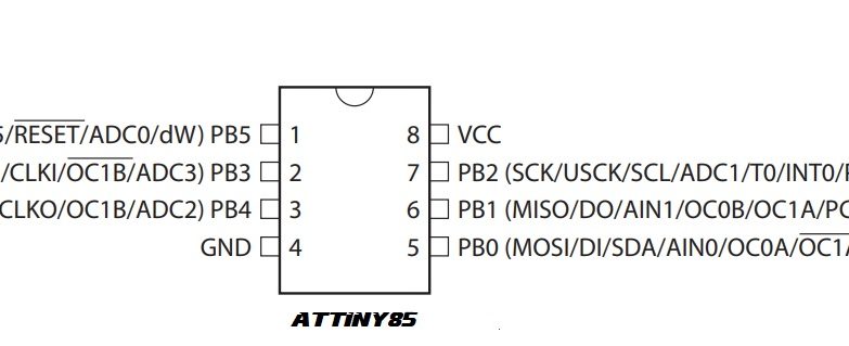 ATTINY85 PIN - Electronics-Lab.com
