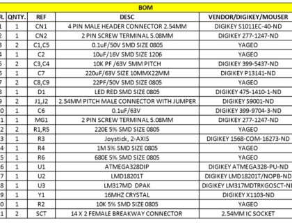 BOM - Electronics-Lab.com