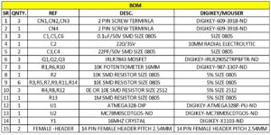 RGB LED Controller using Atmega328 - Electronics-Lab.com