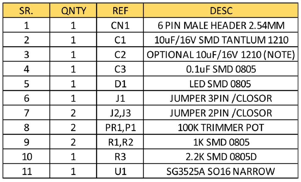 Pwm Module With Dual Sourcesink Outputs Using Sg3525 Electronics Lab