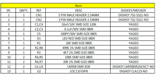 Optically Isolated Analog Input Module for Arduino - Electronics-Lab.com