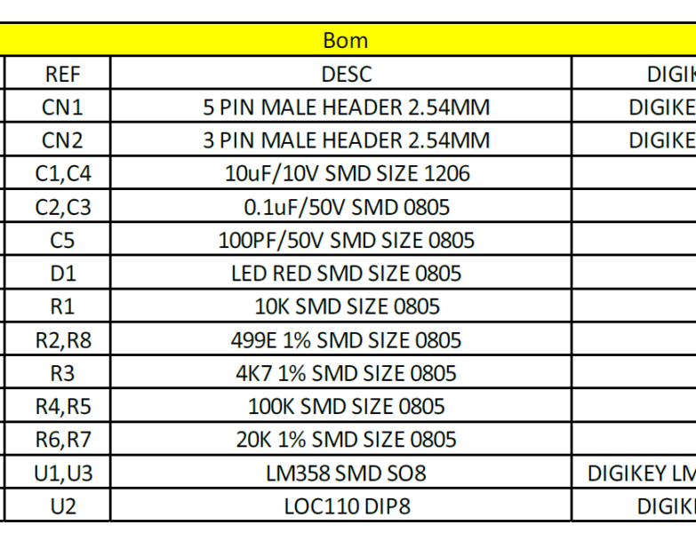 BOM - Electronics-Lab.com
