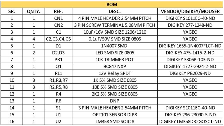 Analog Light Sensor + Light Sensitive Switch using OPT101 - Electronics-Lab