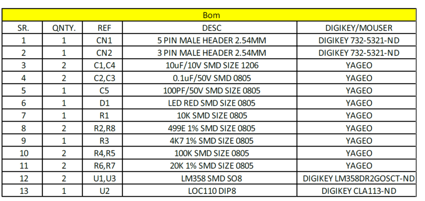 Optically Isolated Analog Input Module for Arduino - Electronics-Lab.com