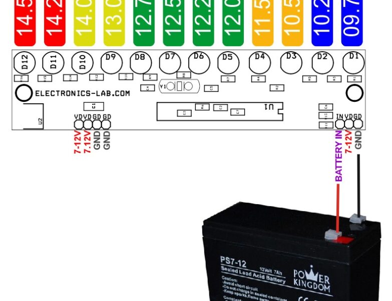 CONNECTION - Electronics-Lab.com