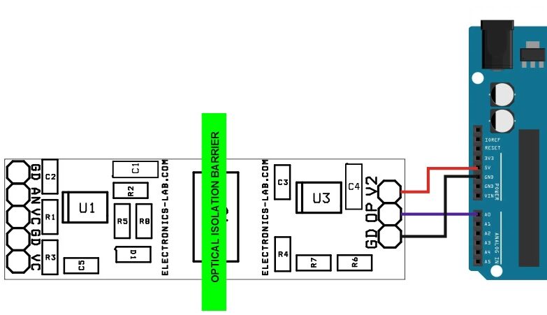 CONNECTIONS - Electronics-Lab.com