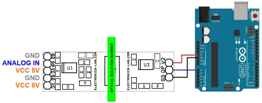 Optically Isolated Analog Input Module for Arduino - Electronics-Lab