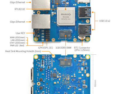 NanoPi_R4S_Layout - Electronics-Lab.com