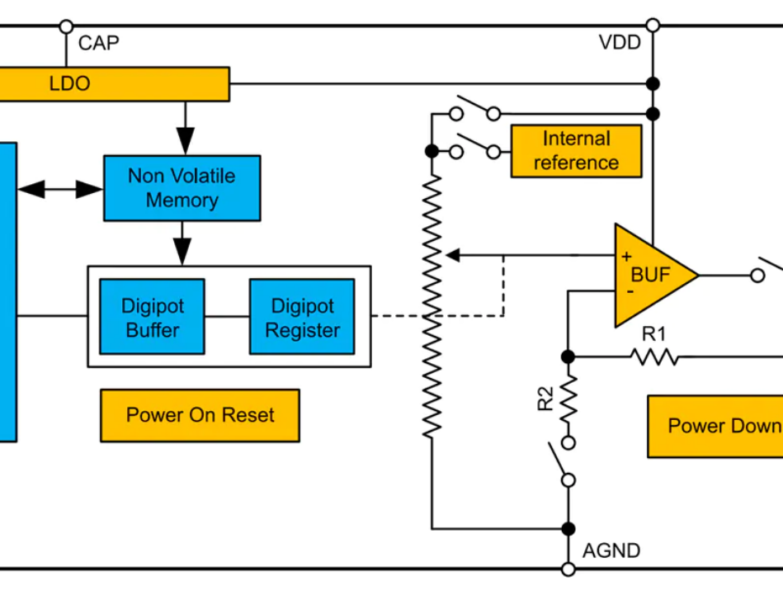 TPL1401_Digital_Potentiometer_Digipot_TI_Mouser - Electronics-Lab.com