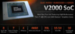 Ryzen Embedded V2000 with AMD Radeon™ Promises Double Performance ...