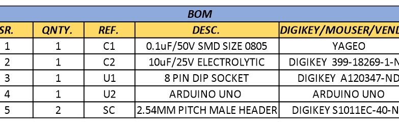 bom - Electronics-Lab.com