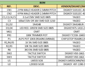 bom - Electronics-Lab.com