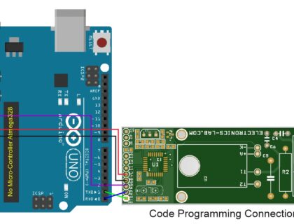 code programing - Electronics-Lab.com