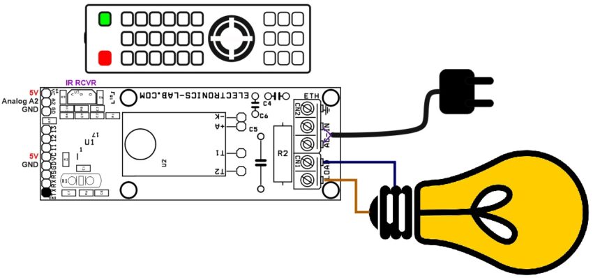 Infrared Remote-Controlled AC Load ON/OFF switch with SSR - Electronics-Lab