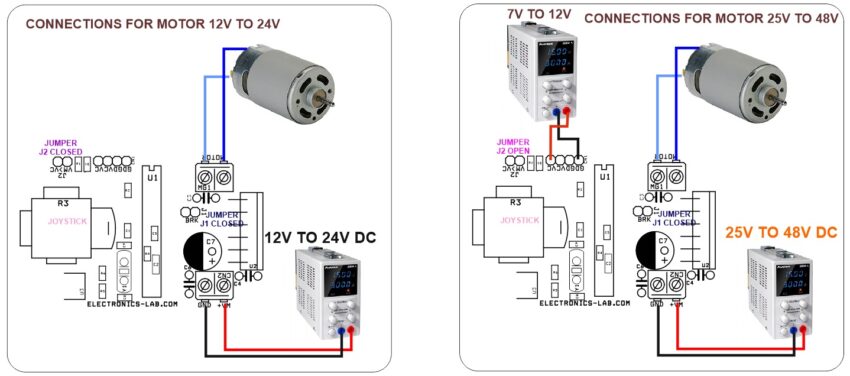 Brushed DC Motor Speed and Direction Controller Using Joystick ...