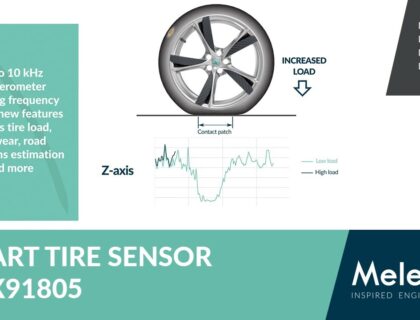 Melexis Announces World-First Combined Sensor for Smart Tires ...