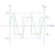multivib-Page-3 - Electronics-Lab.com