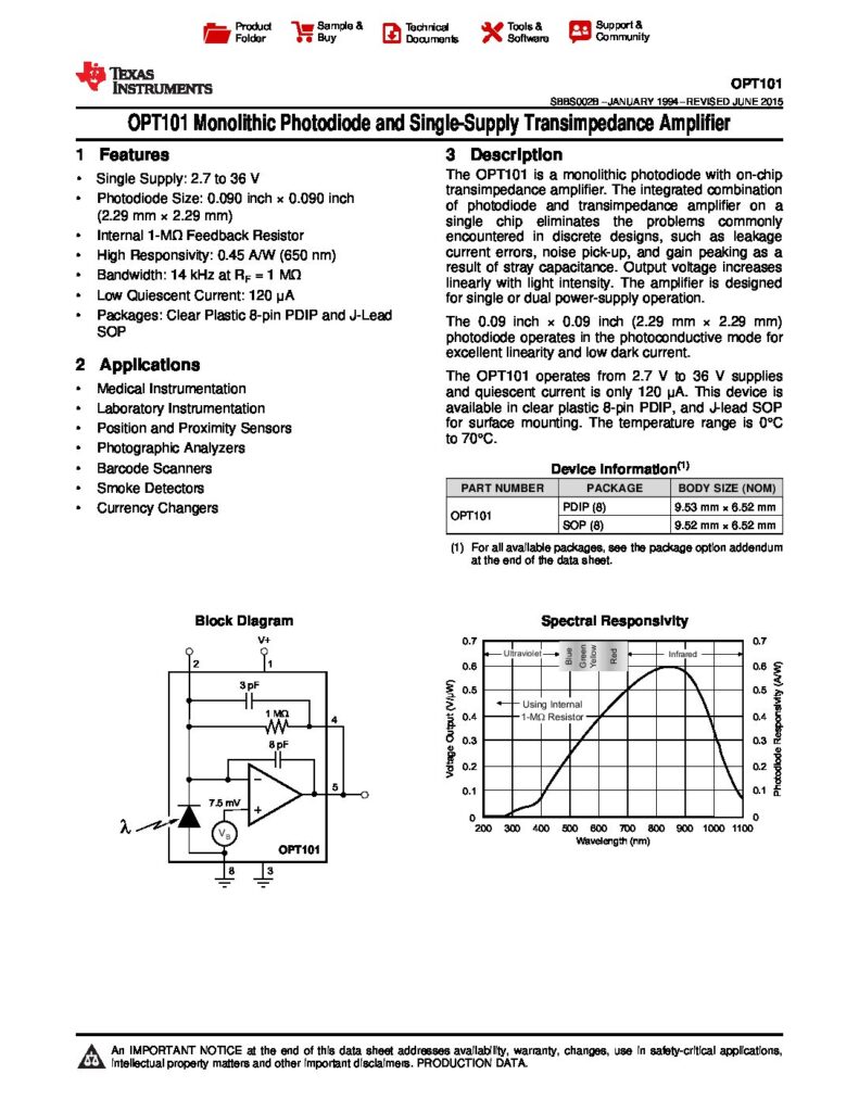 opt101 - Electronics-Lab.com