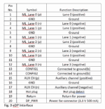 An Introduction: LCD Common Interfaces - Electronics-Lab