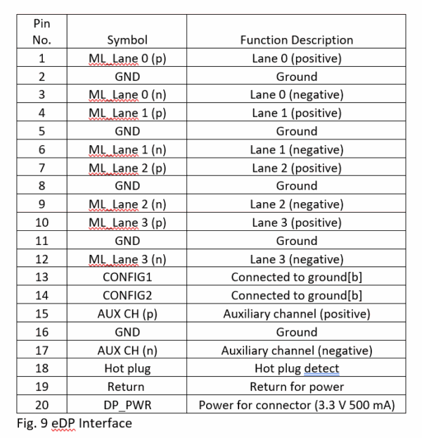 An Introduction Lcd Common Interfaces Electronics Lab