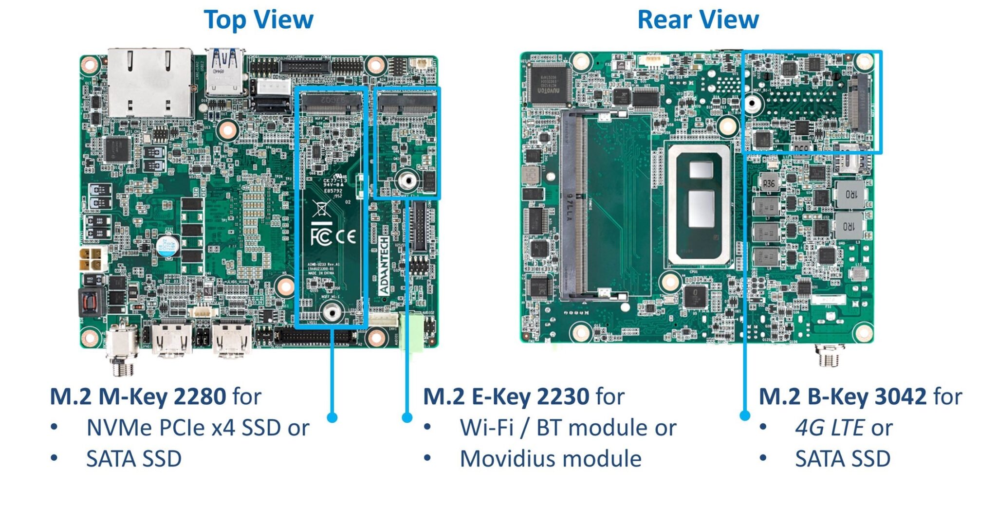 Advantech Launches Palm-Sized AIMB-U233 Industrial Motherboard for ...