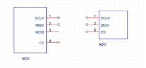 An Introduction: LCD Common Interfaces - Electronics-Lab