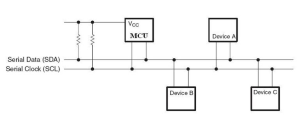 An Introduction Lcd Common Interfaces Electronics Lab