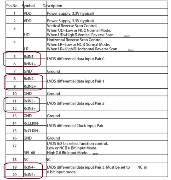 An Introduction Lcd Common Interfaces Electronics Lab