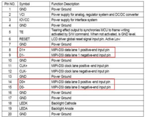 An Introduction: LCD Common Interfaces - Electronics-Lab