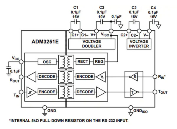 Isolated, Single-Channel RS232 transceiver (Isolated RS232 to UART ...