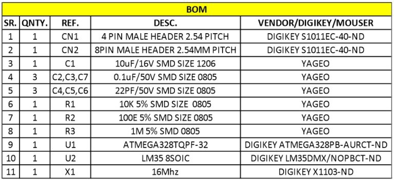 Thermoduino Oled Display Thermometer And Tiny Arduino Board