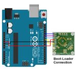 ThermoDuino - OLED Display Thermometer and Tiny Arduino Board - Electronics-Lab