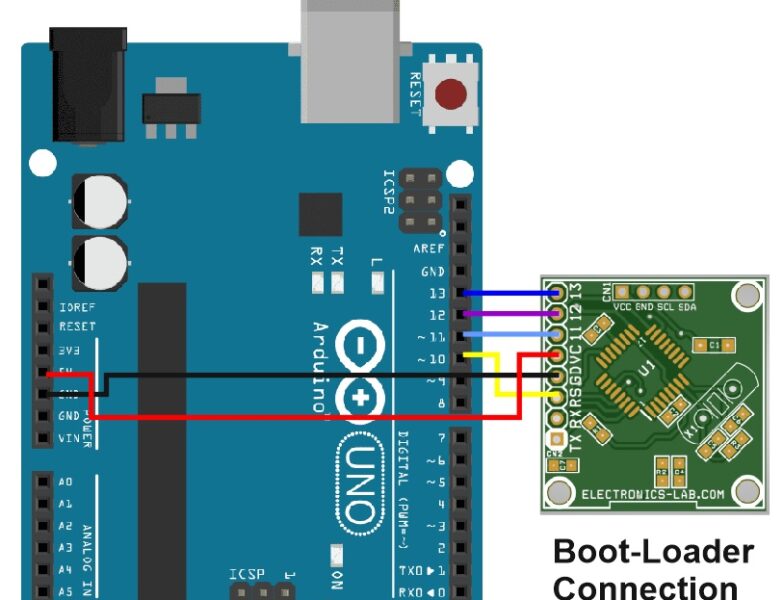 BOOTLOADER CONNECTIONS - Electronics-Lab.com