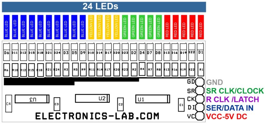 24 LEDs Bargraph Display using 74HC595 Shift Register - Electronics-Lab