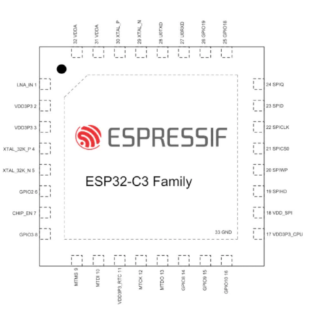 ESP32-C3 - Electronics-Lab.com