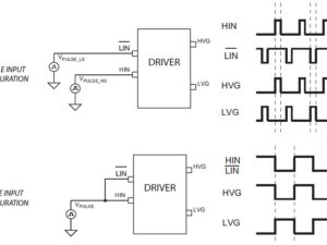 INPUT CONFIGRATION - Electronics-Lab.com