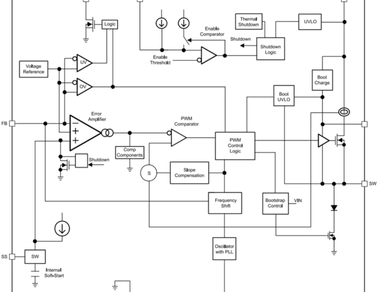 LV14360_60V_3A_Step_Down_Regulator_TI_Mouser - Electronics-Lab.com