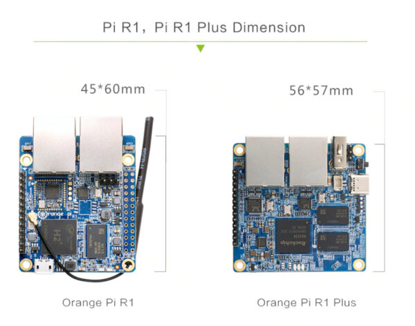 Orange Pi R1 Plus Router SBC with Dual Gigabit Ethernet - Electronics-Lab