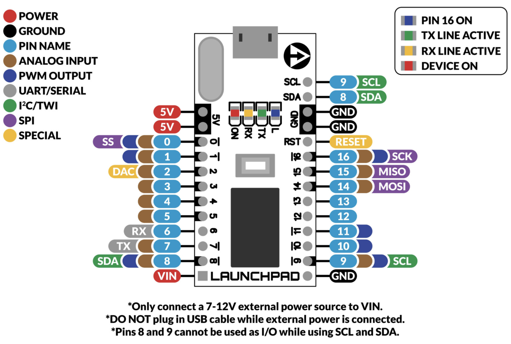 Screen Shot 2020-12-22 at 2.11.08 AM - Electronics-Lab.com