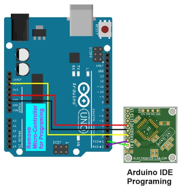 ThermoDuino - OLED Display Thermometer and Tiny Arduino Board - Electronics-Lab