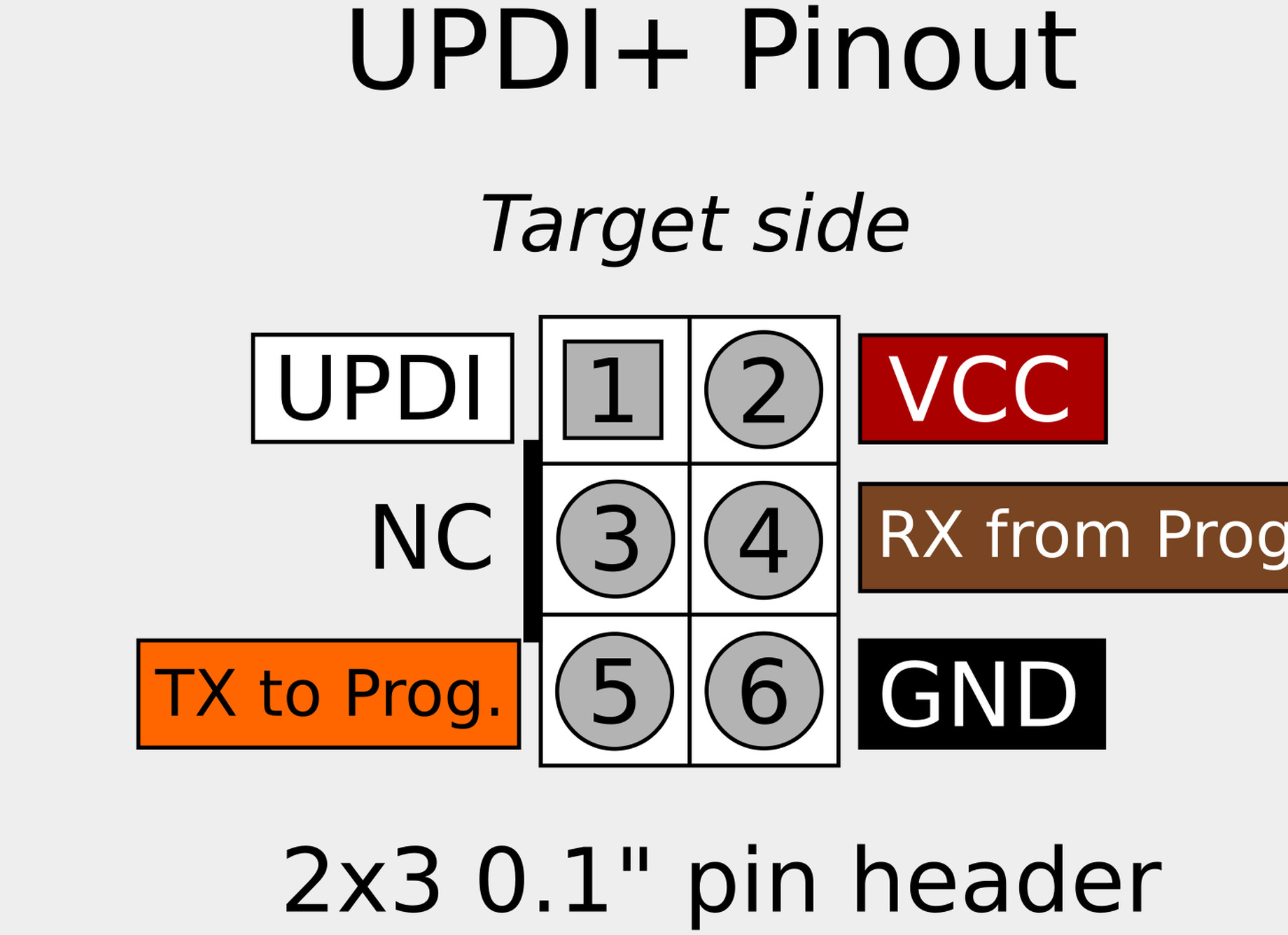 updi-plus - Electronics-Lab.com