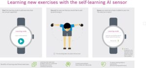 Bosch's BHI260AP self-learning AI smart sensor for fitness tracking ...
