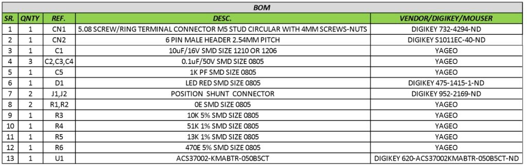 High Accuracy Current Sensor with 400Khz Bandwidth using ACS37002 - Electronics-Lab