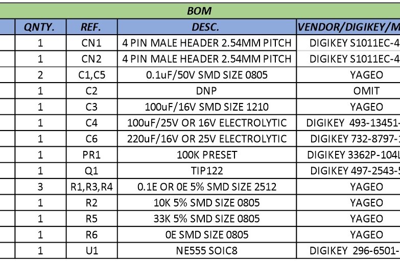 BOM - Electronics-Lab.com