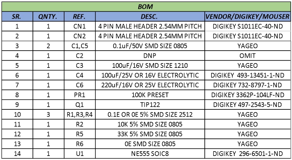 BOM - Electronics-Lab.com