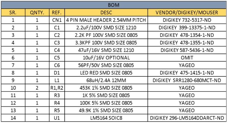 65V Input to 12Vdc Output - 1A synchronous buck DC/DC converter using ...