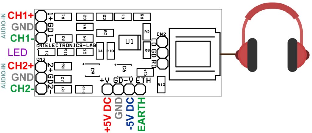 Headphone Amplifier For DAC Converter - Electronics-Lab