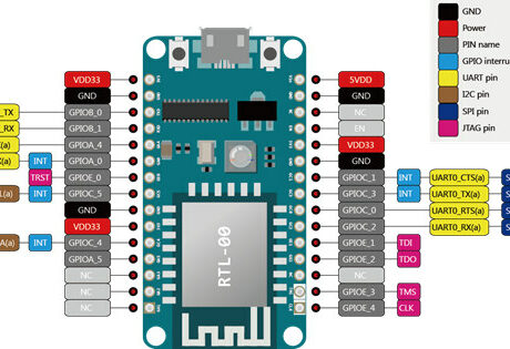 Rtlduino-Pinout-Diagram - Electronics-Lab.com