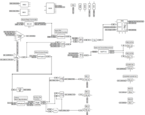 fig2 - Electronics-Lab.com