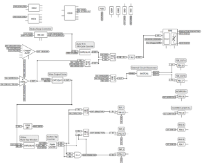 fig2 - Electronics-Lab.com